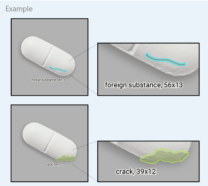 自动深度学习训练平台 | Neuro-T | 零代码使用 | AI视觉检测平台 | 离线AI平台 | 友思特科技有限公司