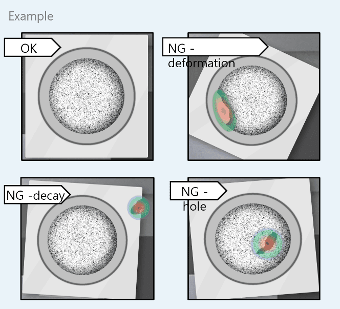 自动深度学习训练平台 | Neuro-T | 零代码使用 | AI视觉检测平台 | 离线AI平台 | 友思特科技有限公司