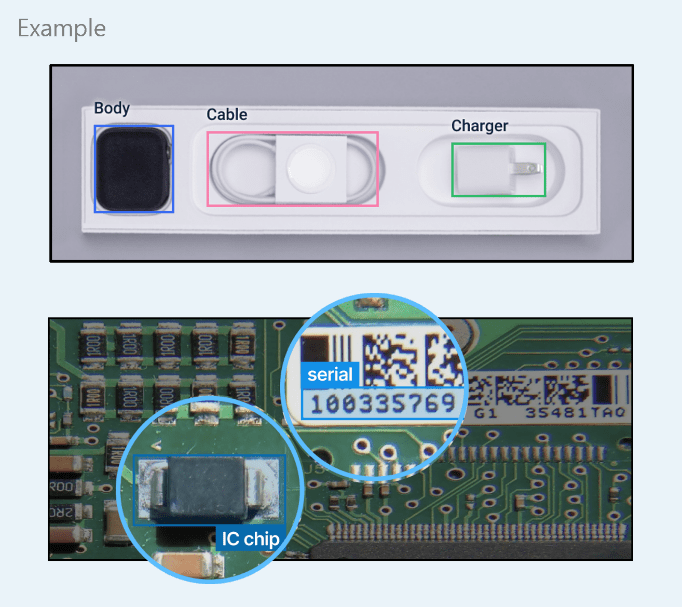 自动深度学习训练平台 | Neuro-T | 零代码使用 | AI视觉检测平台 | 离线AI平台 | 友思特科技有限公司