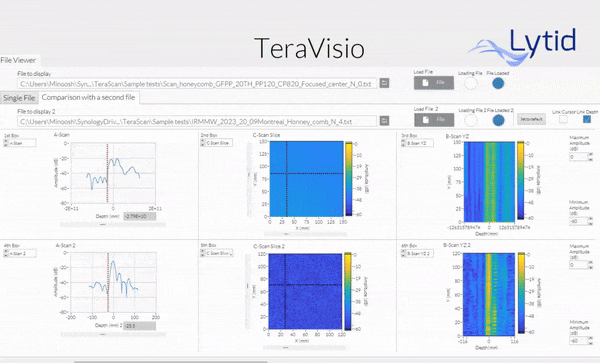 友思特 TeraScan 太赫兹扫描仪 - TeraScan 太赫兹成像仪 | 三维穿透无损成像 | 太赫兹连续波调频雷达 | 友思特科技