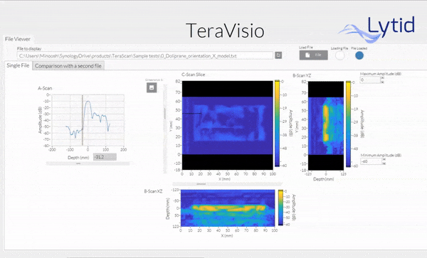 友思特 TeraScan 太赫兹扫描仪 - TeraScan 太赫兹成像仪 | 三维穿透无损成像 | 太赫兹连续波调频雷达 | 友思特科技
