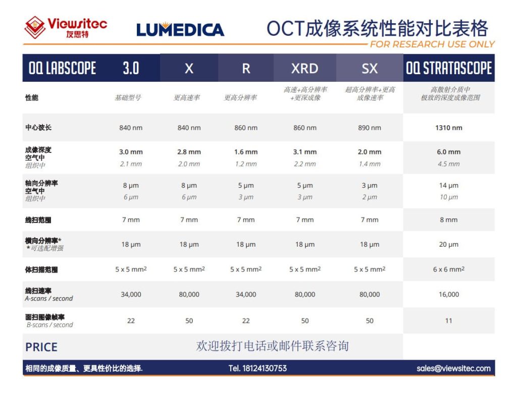 OCT成像系统 视频中心 - 产品介绍与开箱演示 | 使用演示与实测案例 | 线上研讨会 | 友思特电子科技有限公司