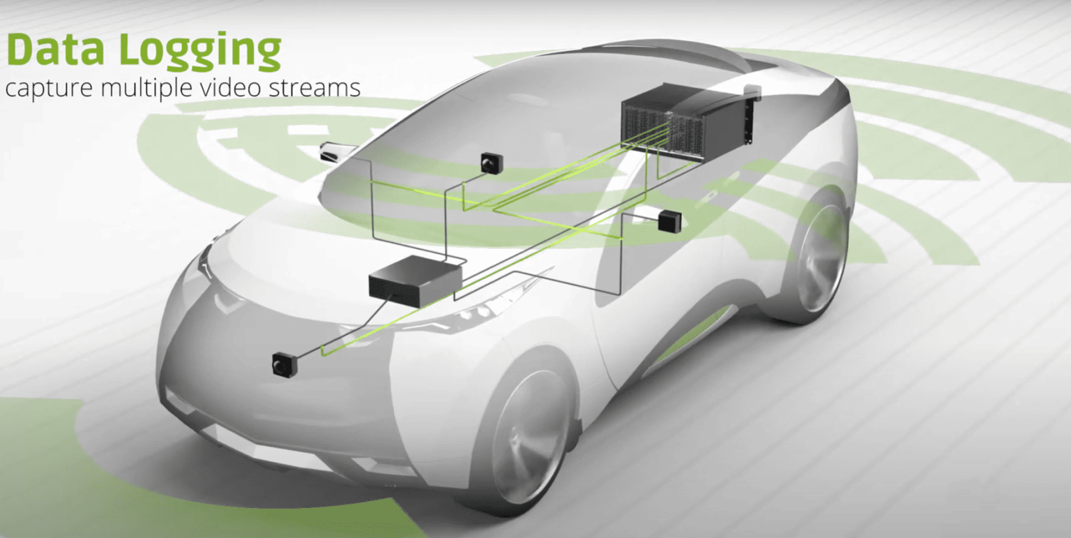 proFRAME 车载图像采集卡 - 模块化图像采集回放系统 | 采集、回放和处理原始视频数据流 | 友思特科技有限公司