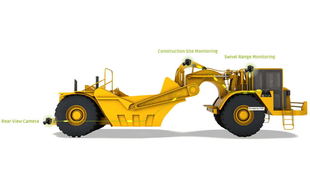 Solectrix SXVPU 智能可扩展视觉处理单元 - 人工智能驱动 | 高效实时处理高达4K视频流 | 友思特科技