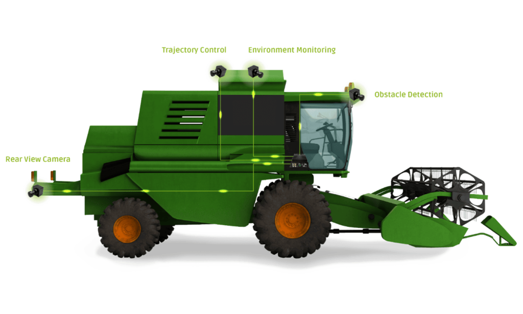 Solectrix SXVPU 智能可扩展视觉处理单元 - 人工智能驱动 | 高效实时处理高达4K视频流 | 友思特科技