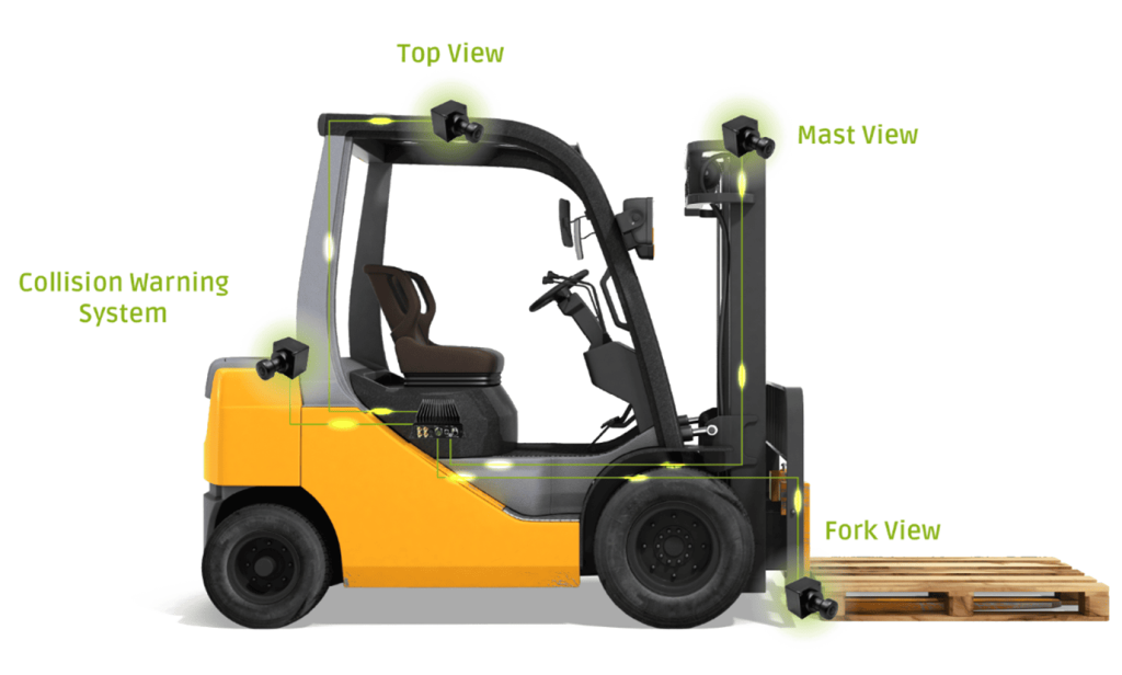 Solectrix SXVPU 智能可扩展视觉处理单元 - 人工智能驱动 | 高效实时处理高达4K视频流 | 友思特科技