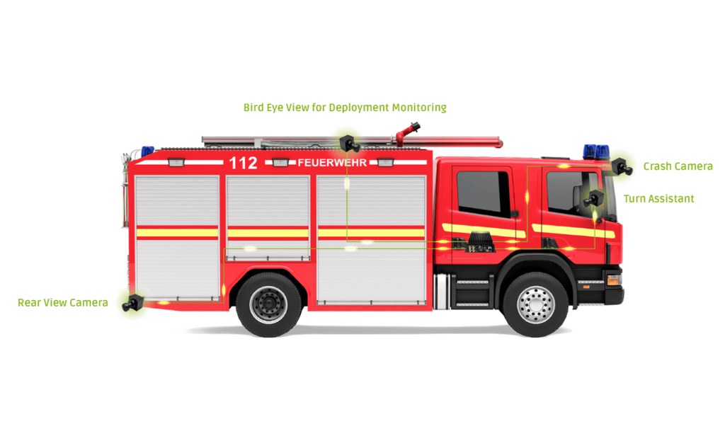 Solectrix SXVPU 智能可扩展视觉处理单元 - 人工智能驱动 | 高效实时处理高达4K视频流 | 友思特科技