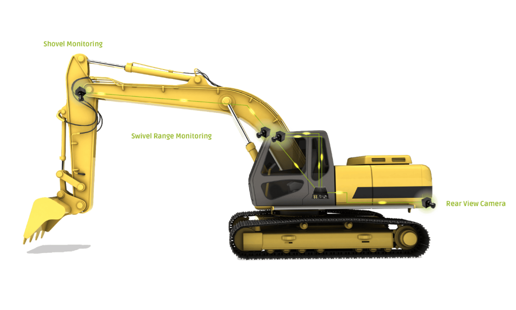 Solectrix SXVPU 智能可扩展视觉处理单元 - 人工智能驱动 | 高效实时处理高达4K视频流 | 友思特科技